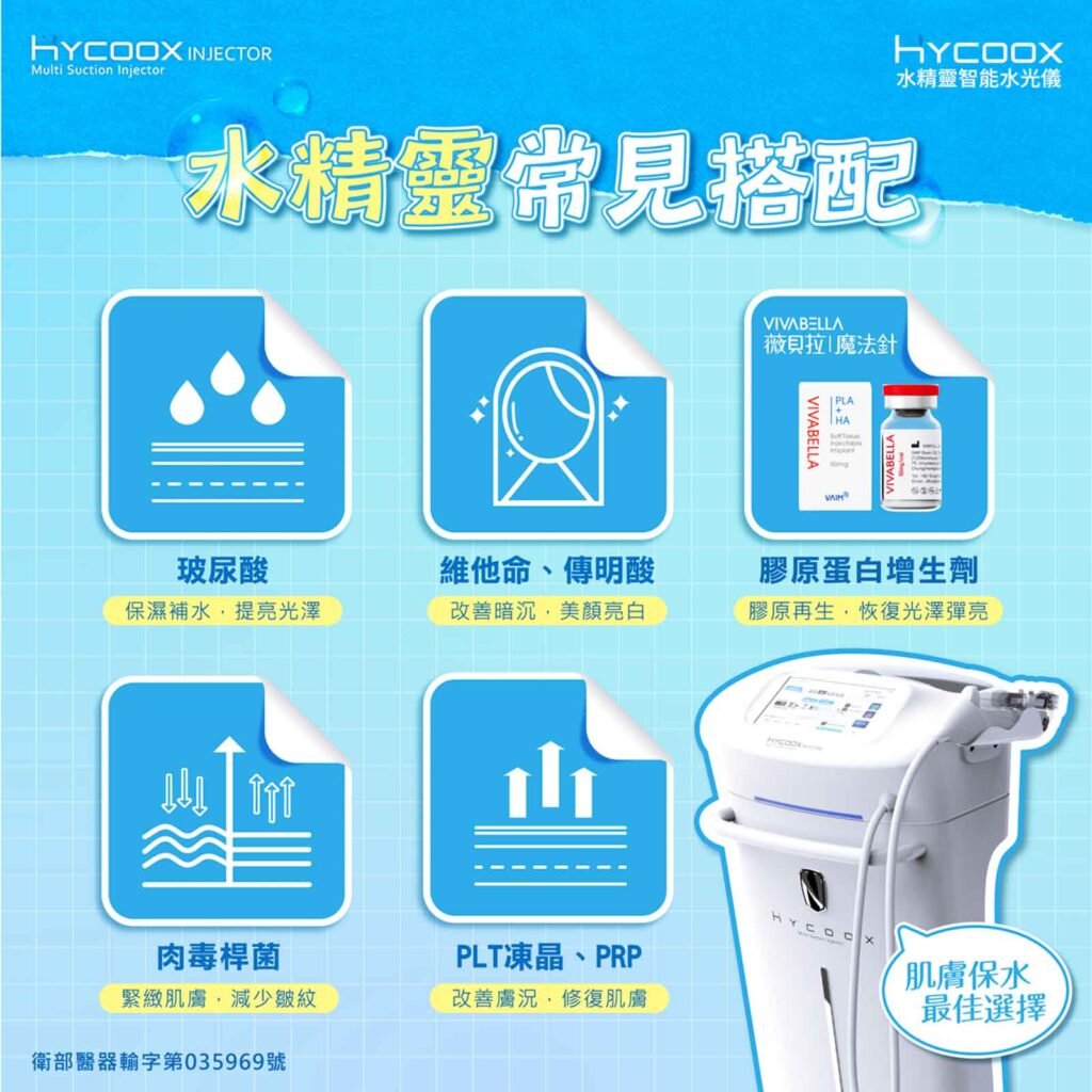 什麼是海庫斯智能水光儀 HYCOOX？ | 時光經典美學診所